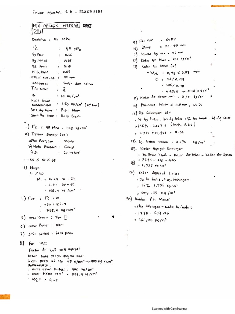 Mix Design Metode DOE | PDF