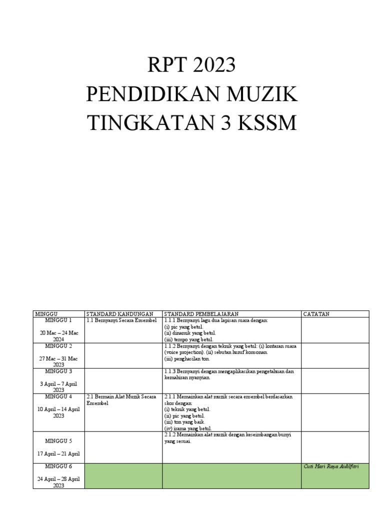 RPT Muzik F3 2023 | PDF