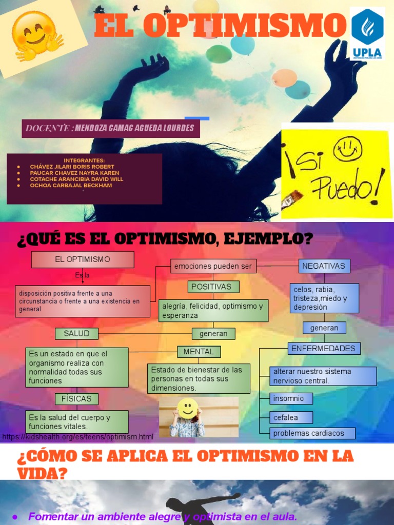 El Optimismo | PDF | Optimismo | Depresión (estado de ánimo)