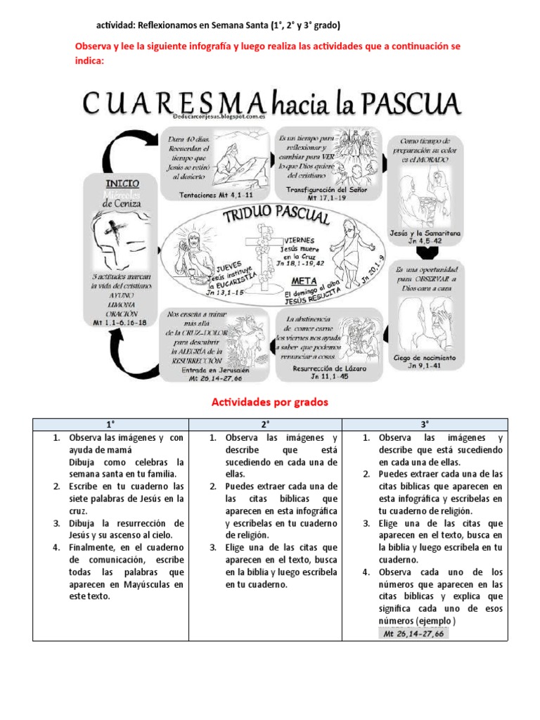 Actividad Semana Santa | PDF | Estudios de idiomas extranjeros ...