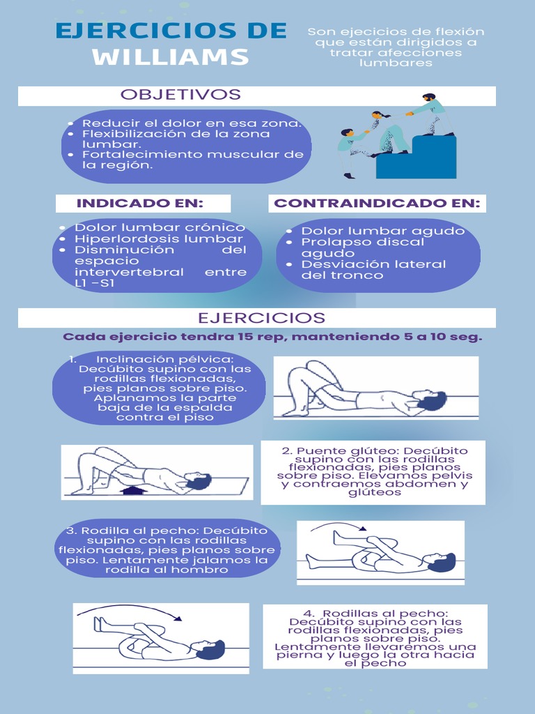 Ejercicios de Williams para Dolor Lumbar | PDF | Anatomía humana ...