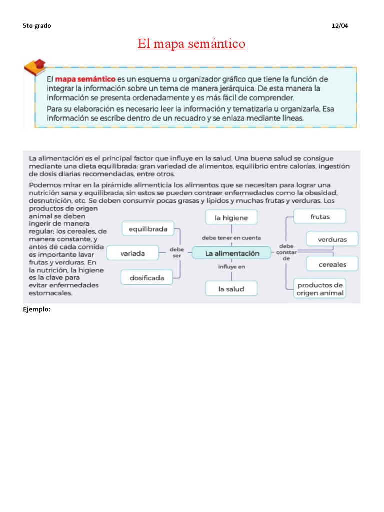 Ejemplo de Mapa Semántico para Niños | PDF