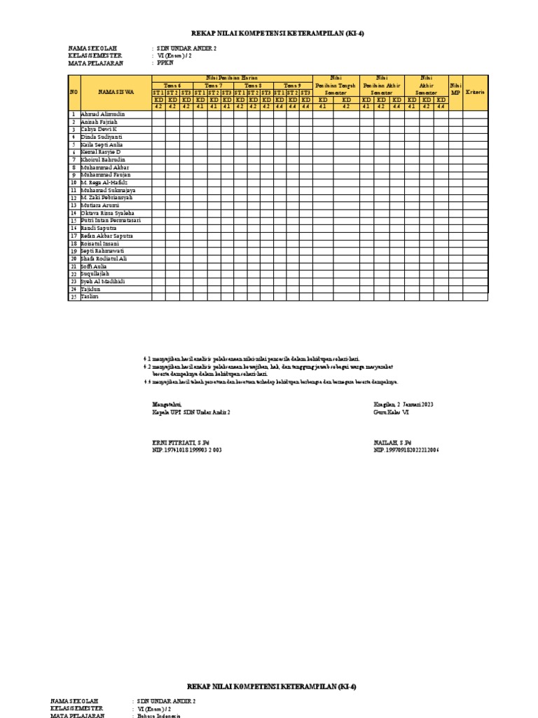 Rekap Nilai Kelas VI Semester 2 | PDF