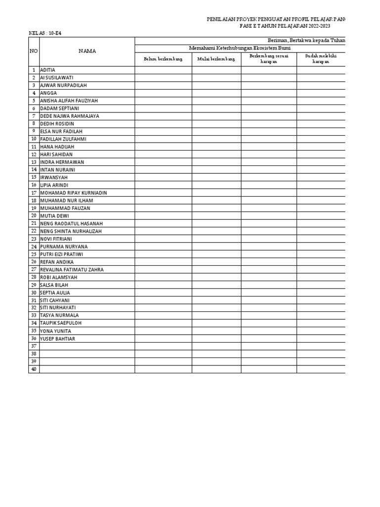 Penilaian P3 10-E4 | PDF