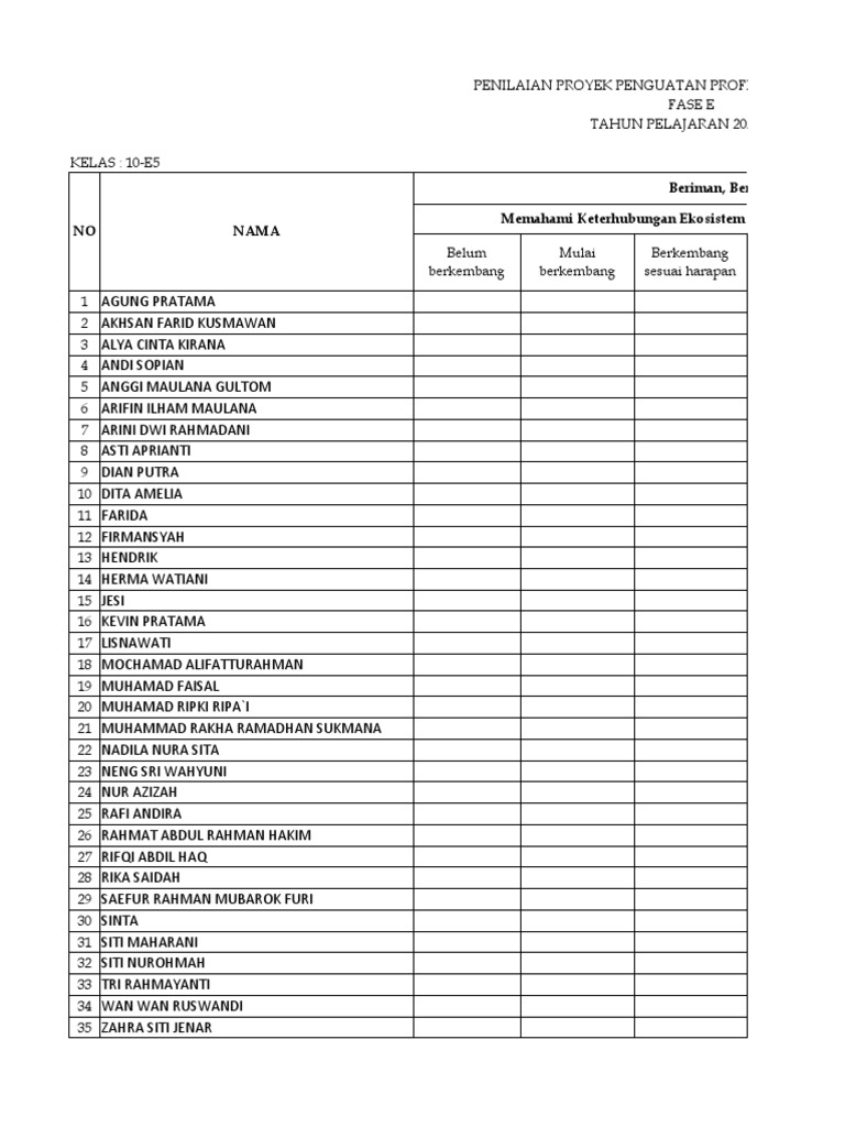 Penilaian p3 10-E6 | PDF