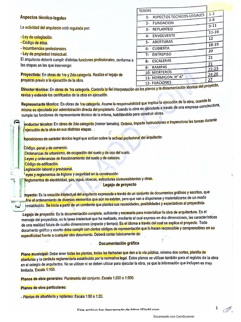 Resumen Constru | PDF