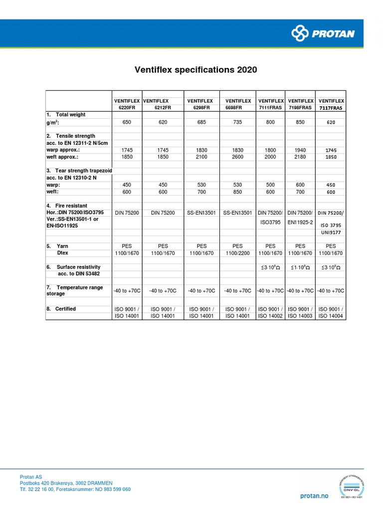 Ventiflex Specifications 2020 | PDF | Crafts | Weaving