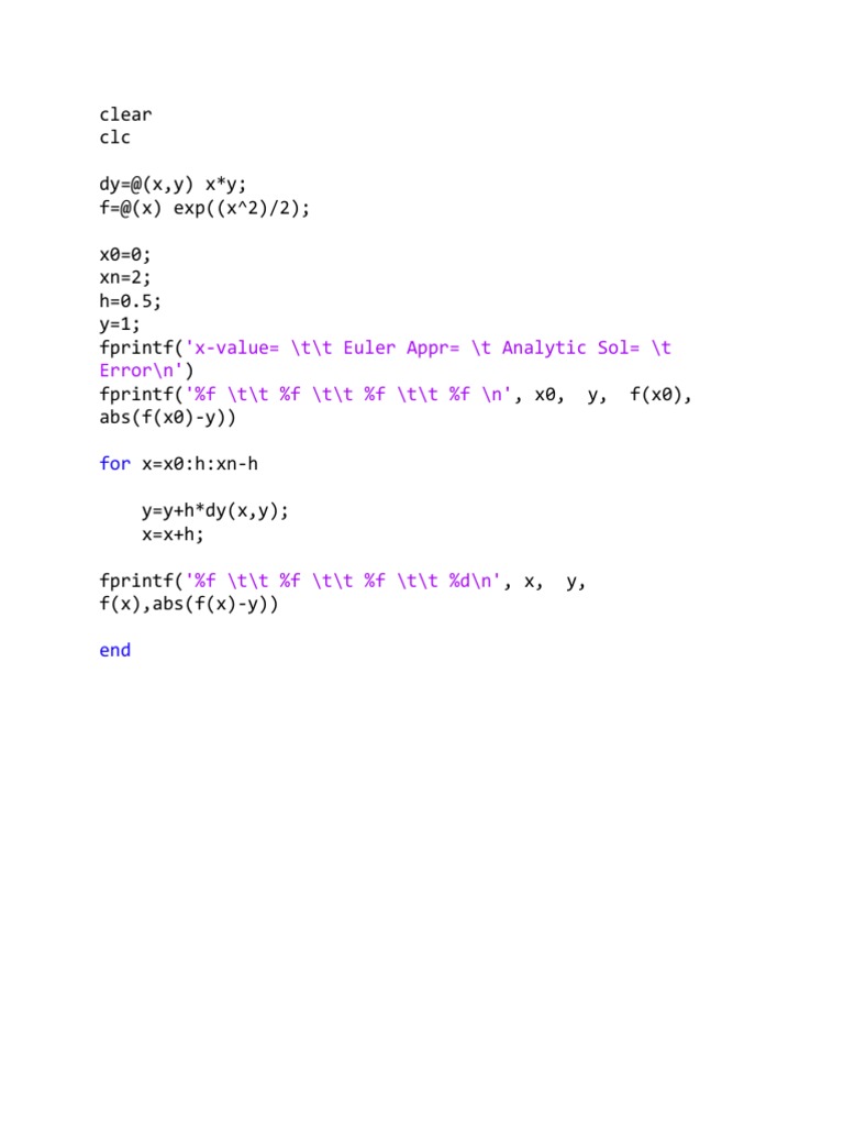 Euler Method Matlab Code | PDF
