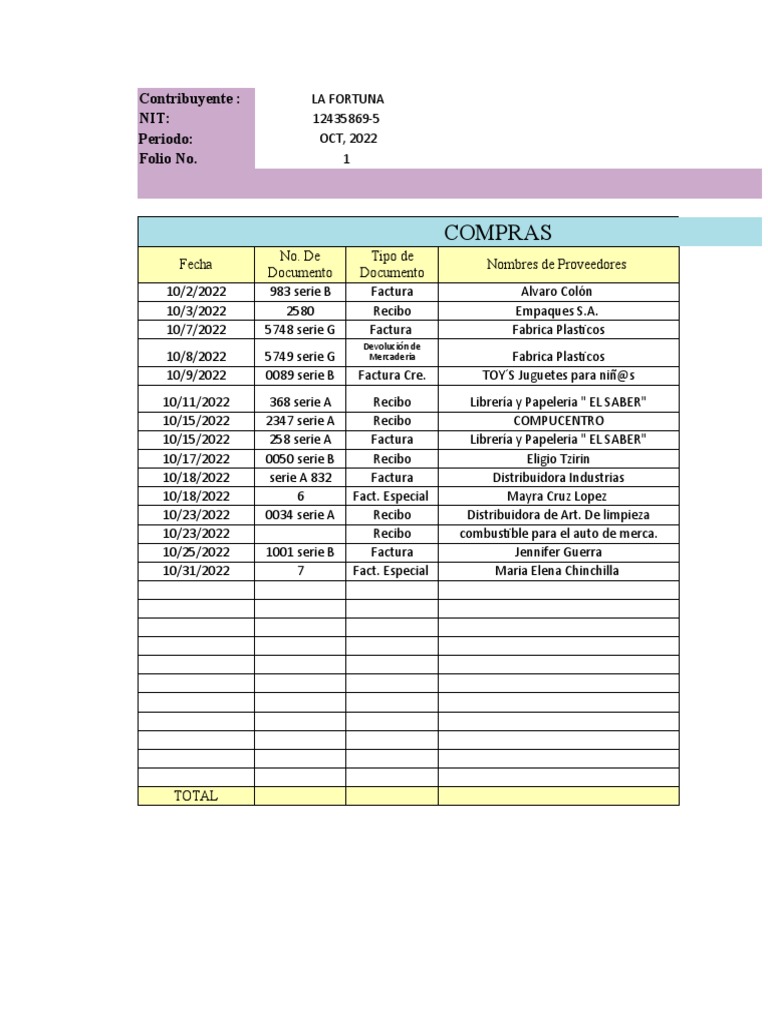 lIBRO DE COMPRAS Y VENTAS | PDF | Factura | Contabilidad