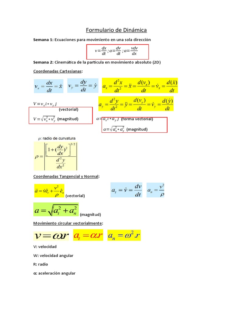 Formulario de Dinámica | PDF