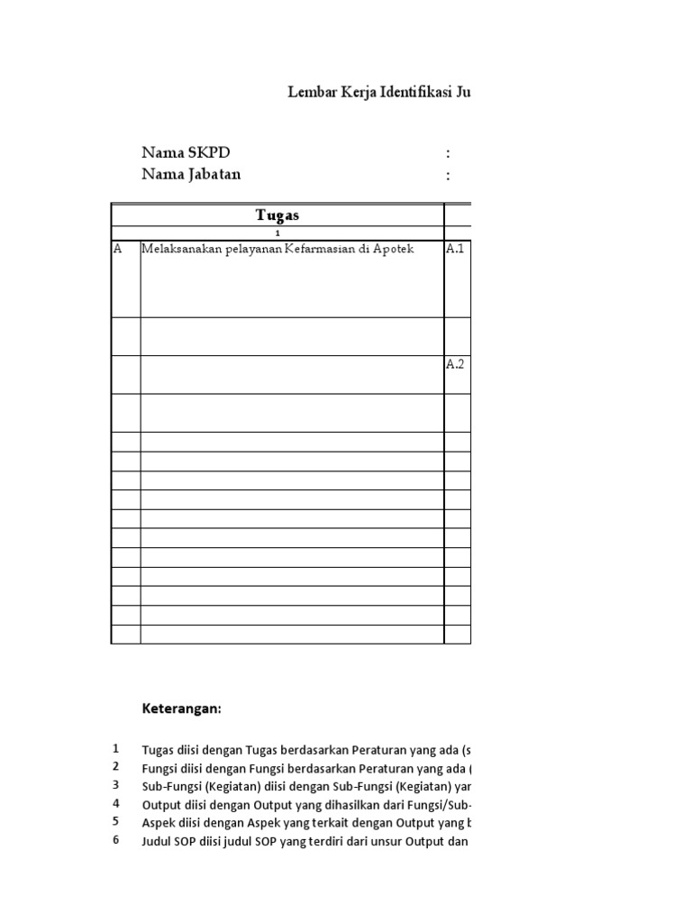 SOP Pelayanan Apotik | PDF