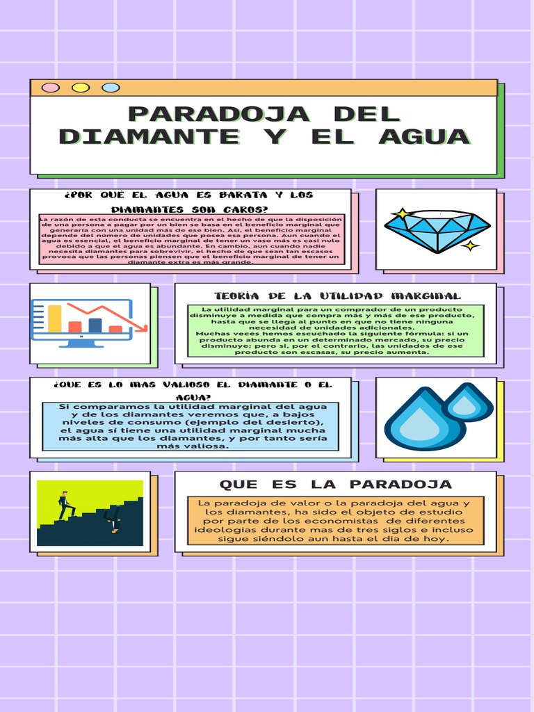 Paradoja Del Diamante y El Agua | PDF | Utilidad marginal | Microeconomía