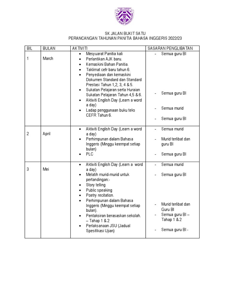 Perancangan Tahunan Panitia Bahasa Ingge | PDF