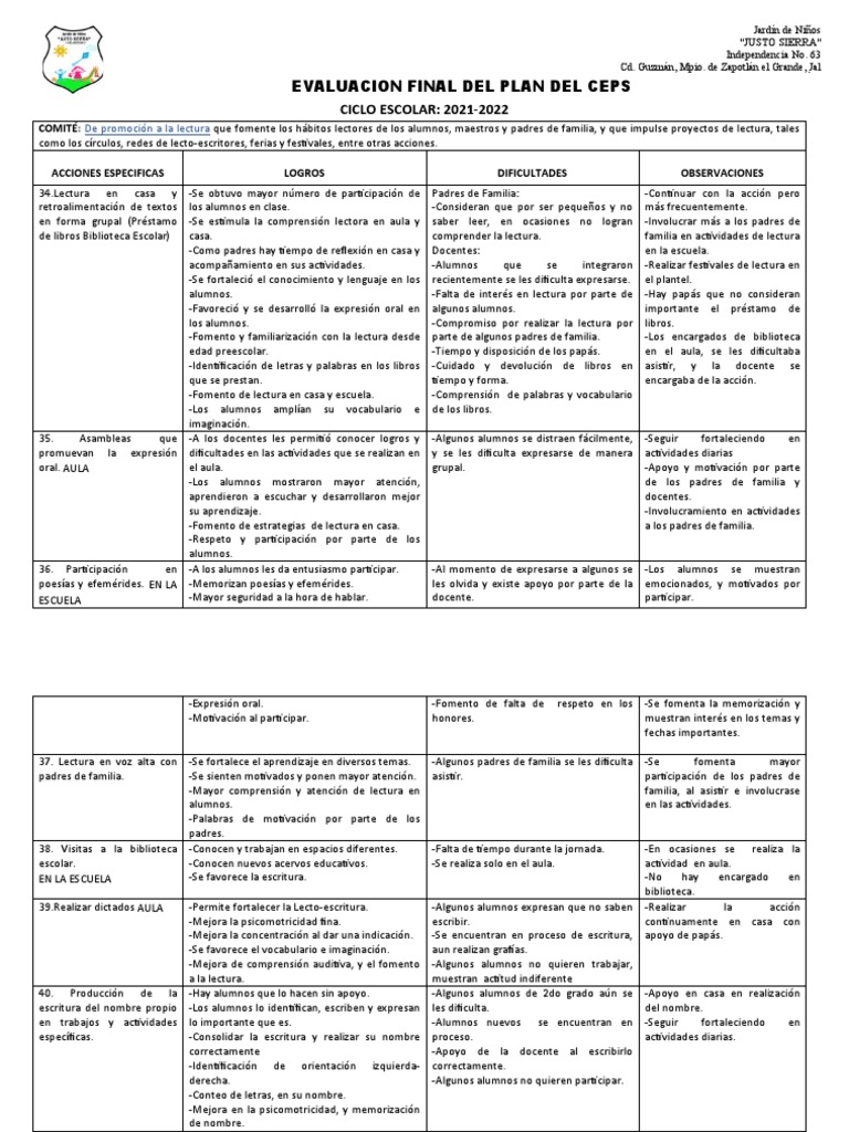 Eva. Ceps - Comite de Lectura | PDF | Enseñando | Educación de la primera infancia
