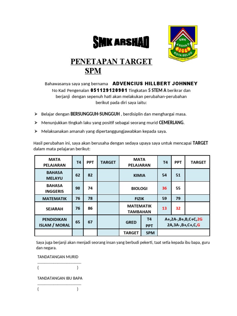 Borang Penetapan Target | PDF
