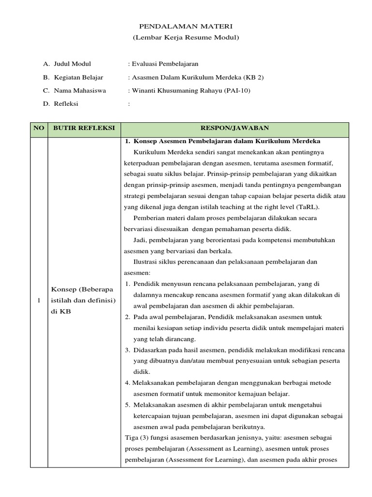 KB 2 Modul 4-Lk - Resume Pendalaman Materi PPG 2023 - Winanti KR, - Pai 10 | PDF