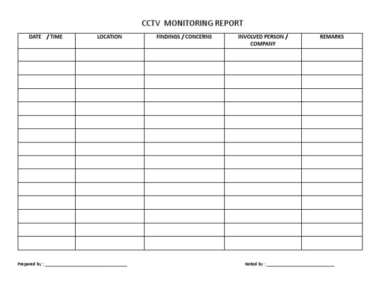 CCTV Monitoring Report | PDF
