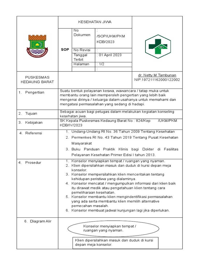 SOP Keswa | PDF | Karier & Perkembangan | Kesehatan Holistik
