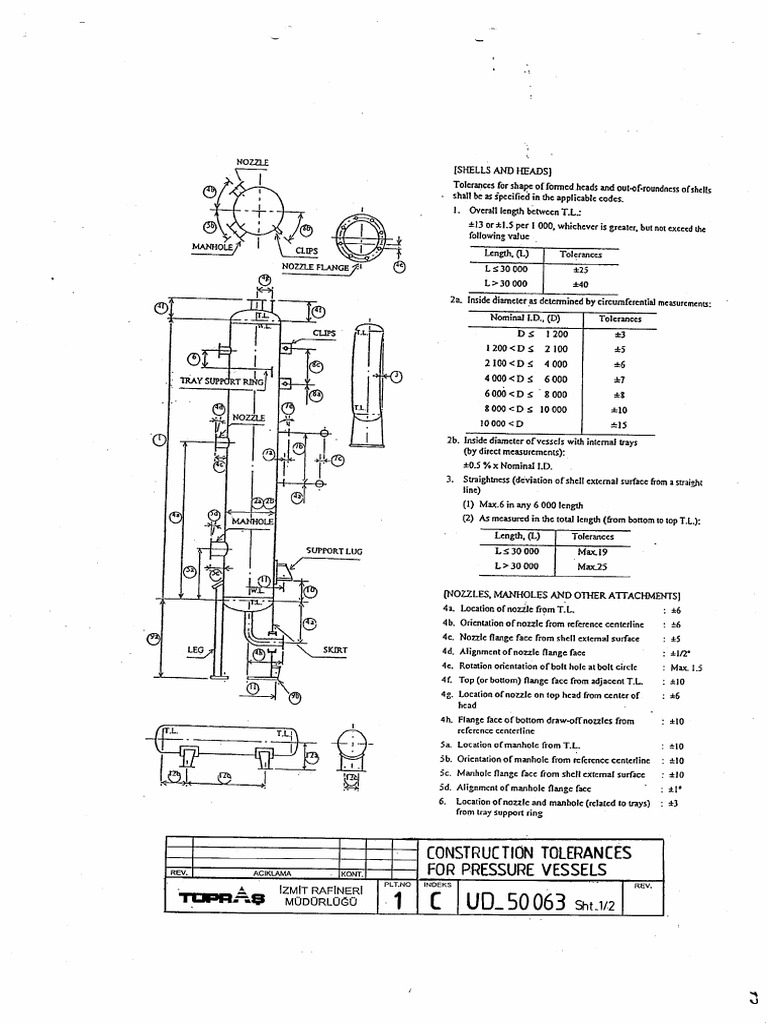 1-C-UD-50063 Construction Tolerances for Pressure Vessels (1) | PDF