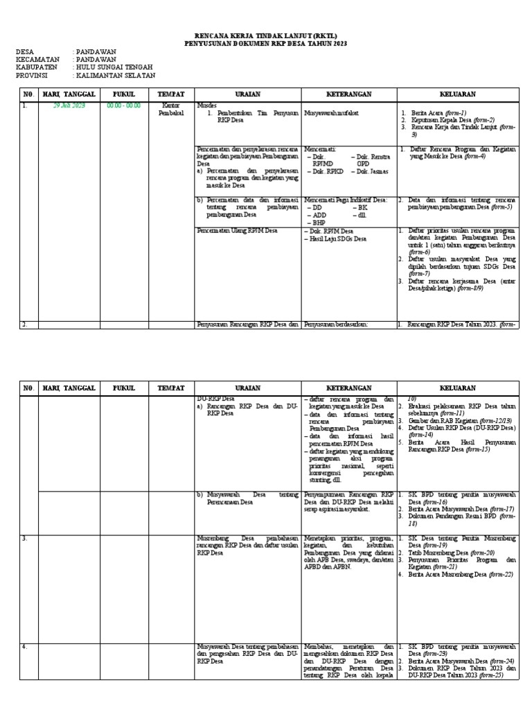 RKTL - RKP Desa 1 | PDF