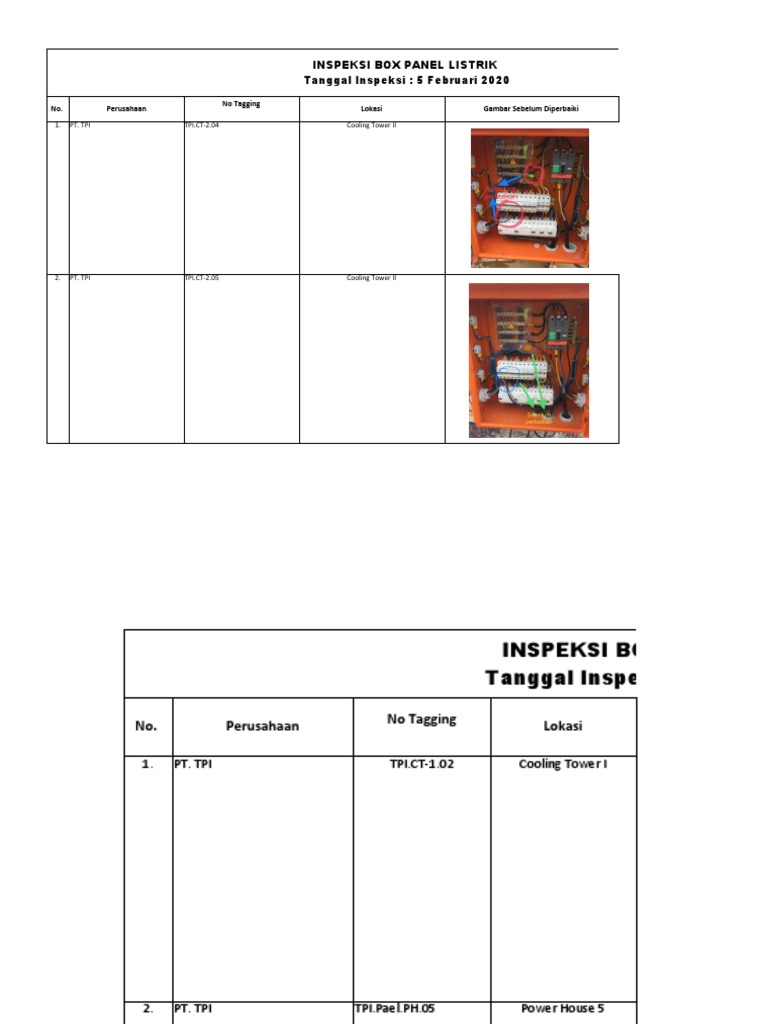 Inspeksi BOX Panel Listrik PT. TPI Di GPP | PDF