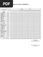 Emergency Trolley Checklist | PDF | Drugs | Pharmacology
