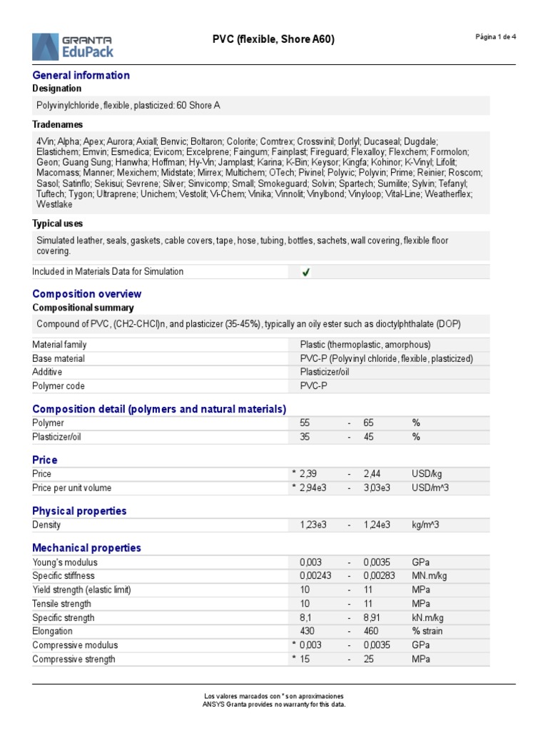 PVC Flexible | PDF