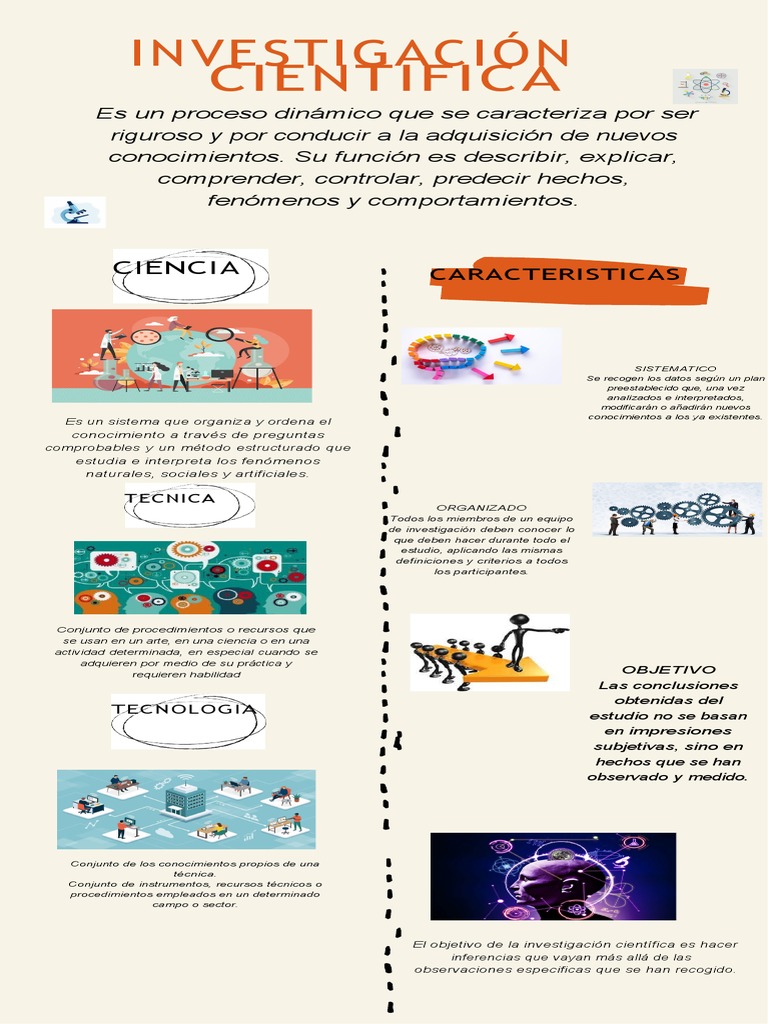 Investigación Cientifica | PDF | Método científico | Science