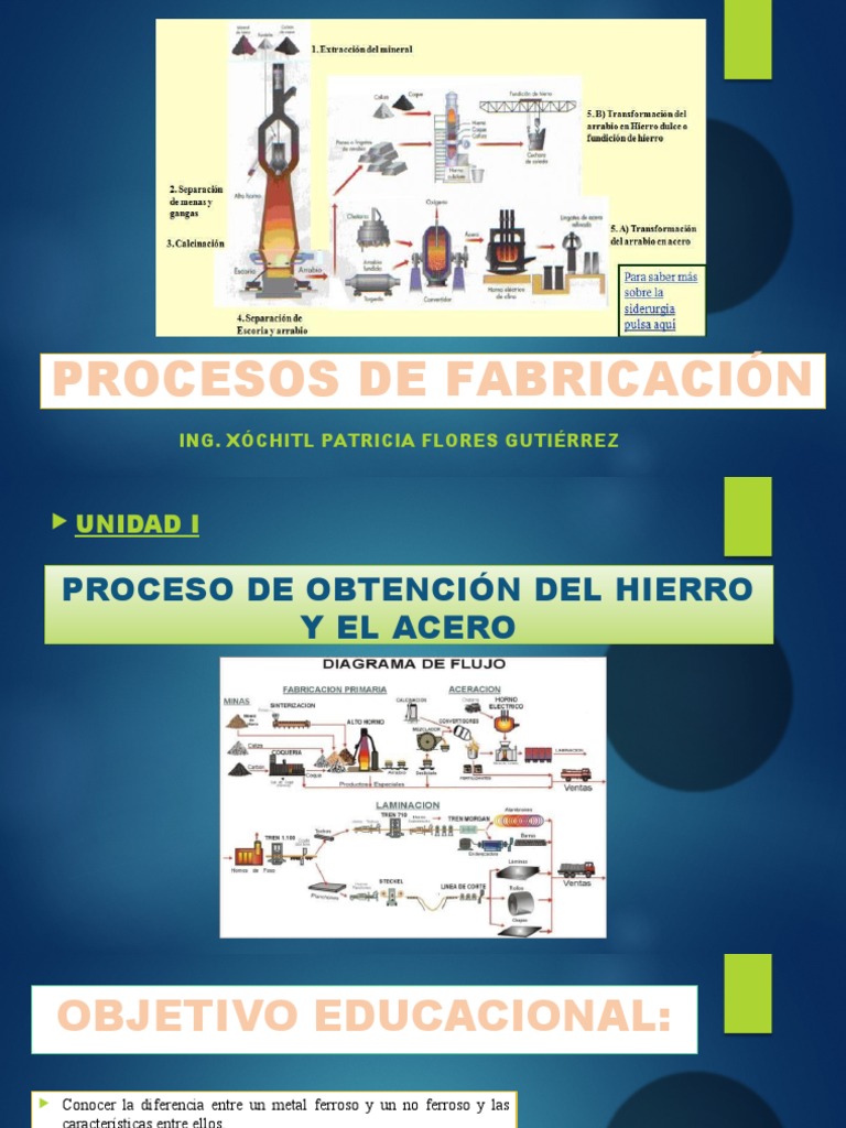 Unidad I Proceso de Obtencion Del Hierro | PDF | Arrabio | Hierro