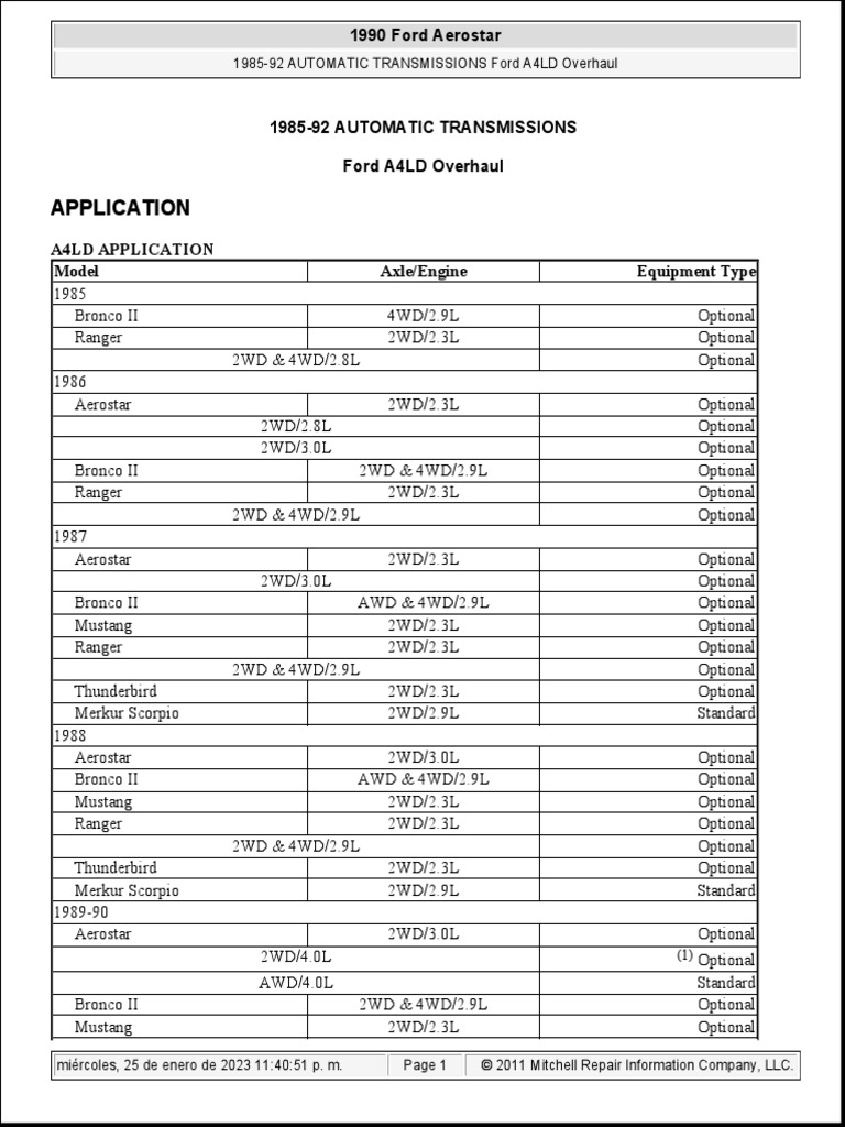 A4LD | PDF | Automatic Transmission | Manual Transmission