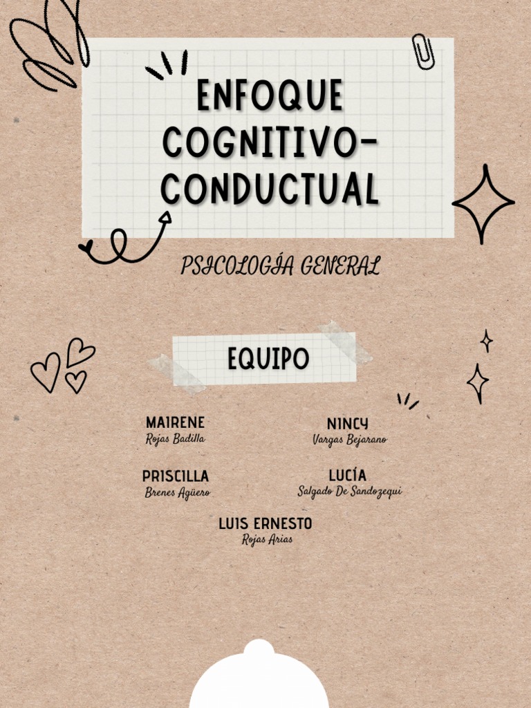 Presentación - Enfoque Cognitivo Conductual | PDF | Reforzamiento ...