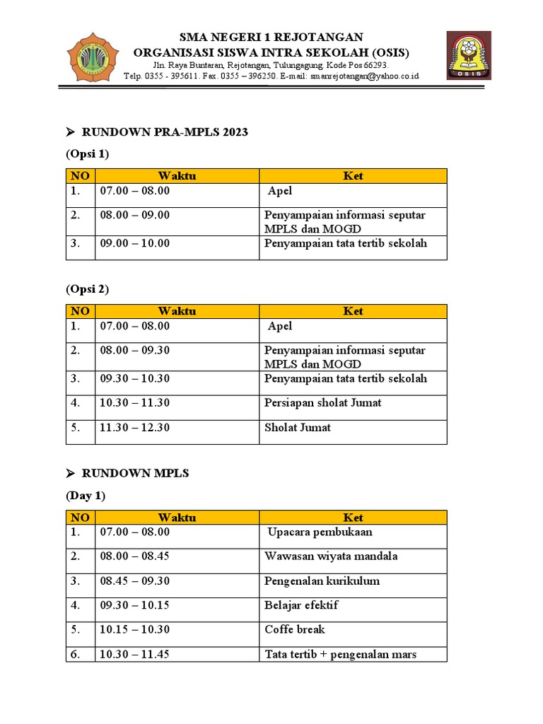 RUNDOWN MPLS DAN PRA | PDF