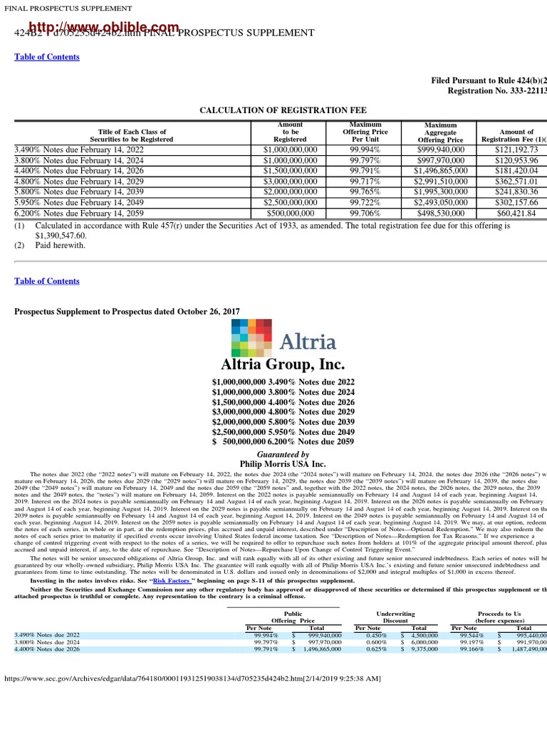Altria Group Inc 5.95% 2049 | PDF | Stocks | Debt