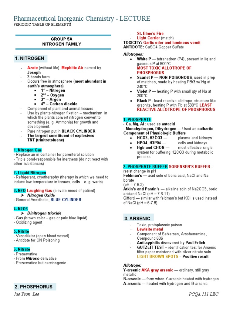 PCQA 111 Lec - FINALS - Periodic Table of Elements: GROUP 5A To 8B ...