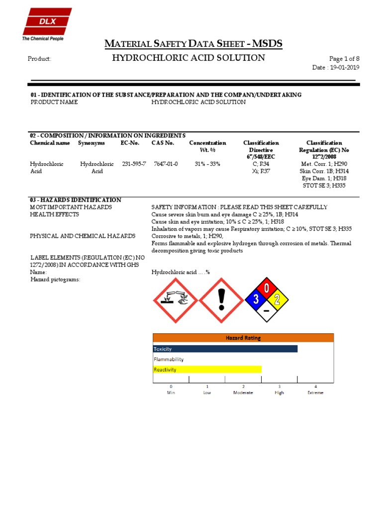 HCL New Msds-New 2020 | PDF | Chlorine | Toxicity