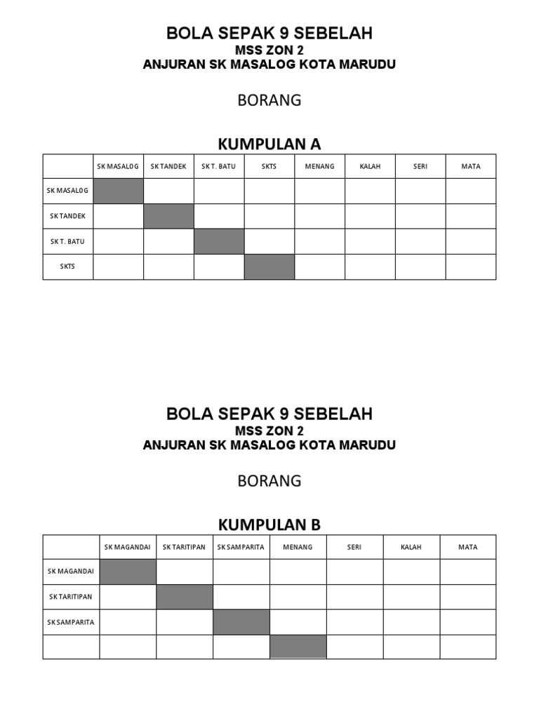 Pesta Bola Sepak 9 Sebelah 3 Score Sheet | PDF
