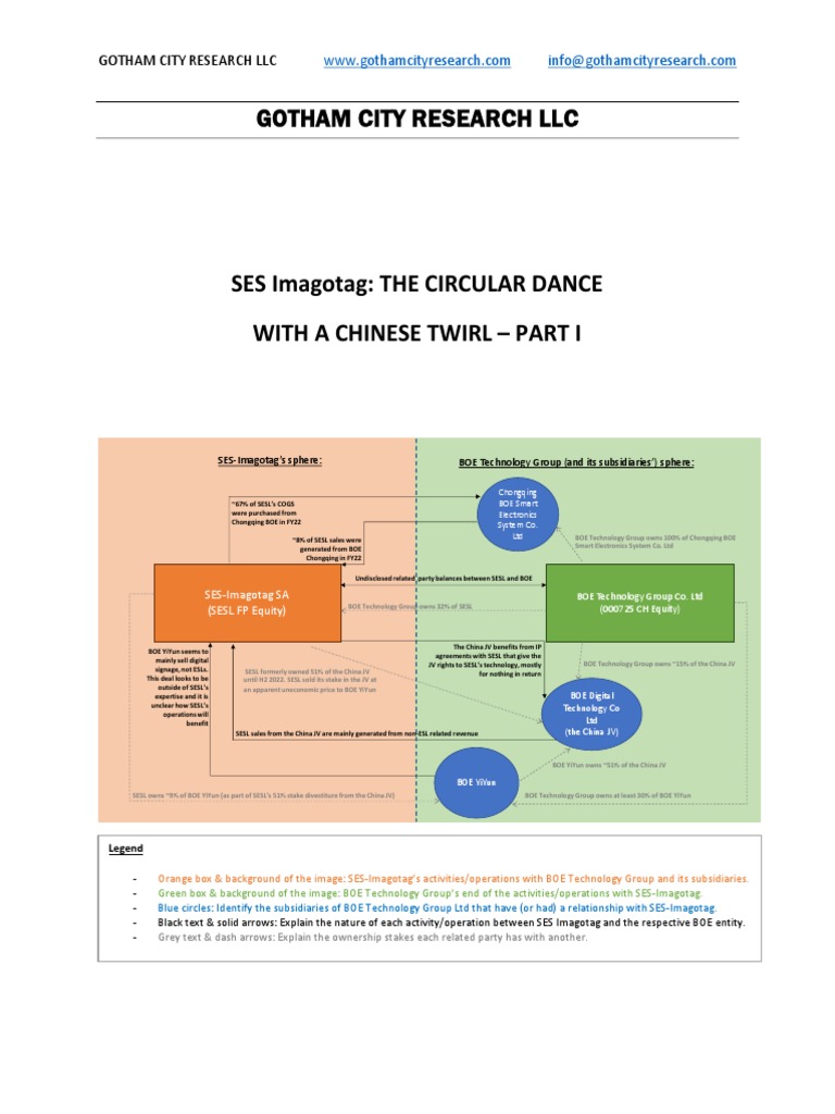 SES Imagotag: THE CIRCULAR DANCE WITH A CHINESE TWIRL - PART I | PDF ...