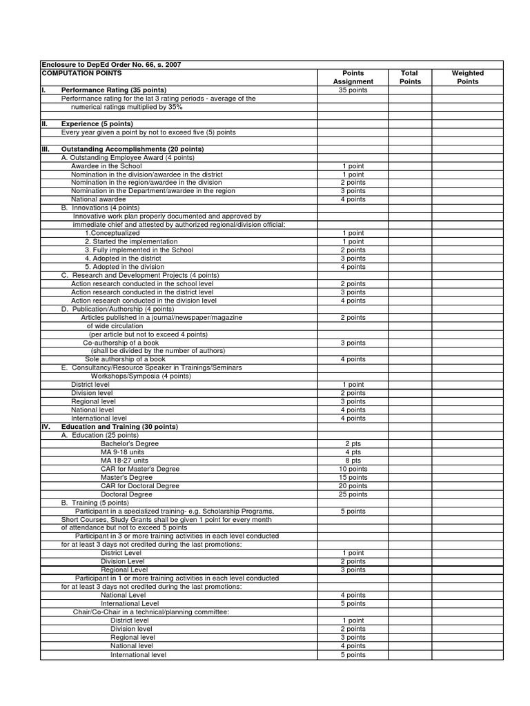 Nutrition Month Deped Order 66 Series 2021
