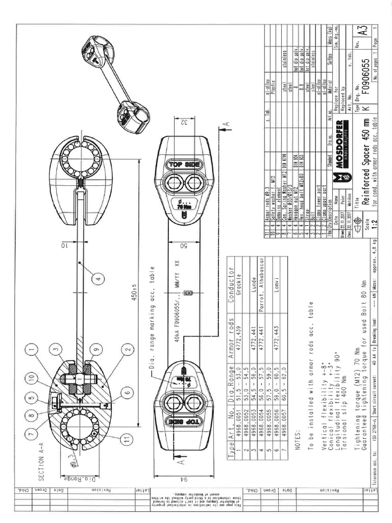 Mosdorfer Avstandsholder | PDF