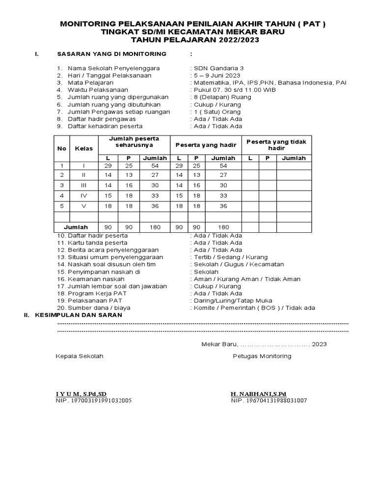 Instrumen Monitoring Pat 2022-2023 | PDF