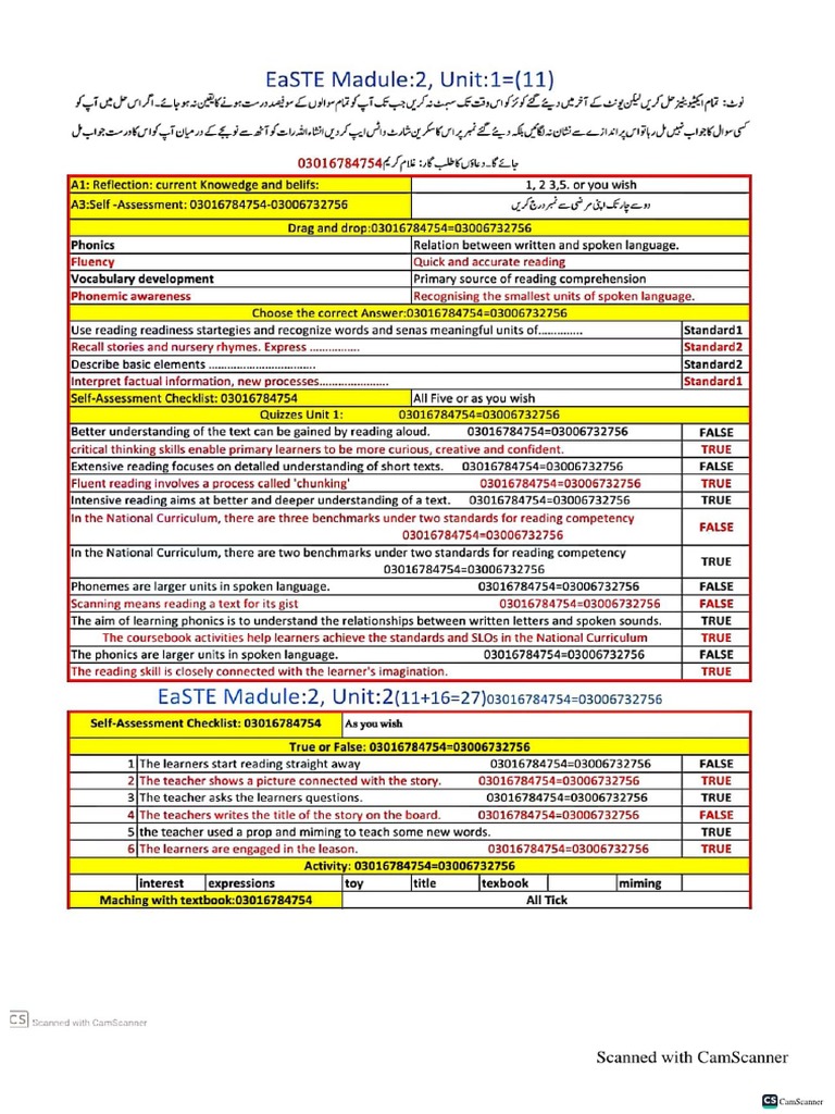 EaSTE Module 2 (Unit 1 2 3 4 5) | PDF