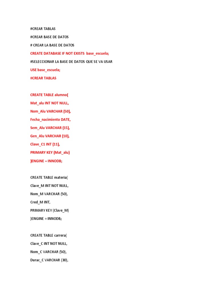 Crear Tablas y Llenar Tablas | PDF | Modelo de datos | SQL