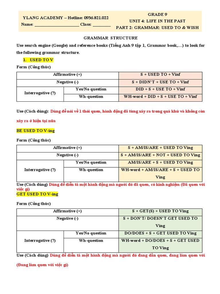 (L P 9) CH A Bài Unit 4 P1 | PDF