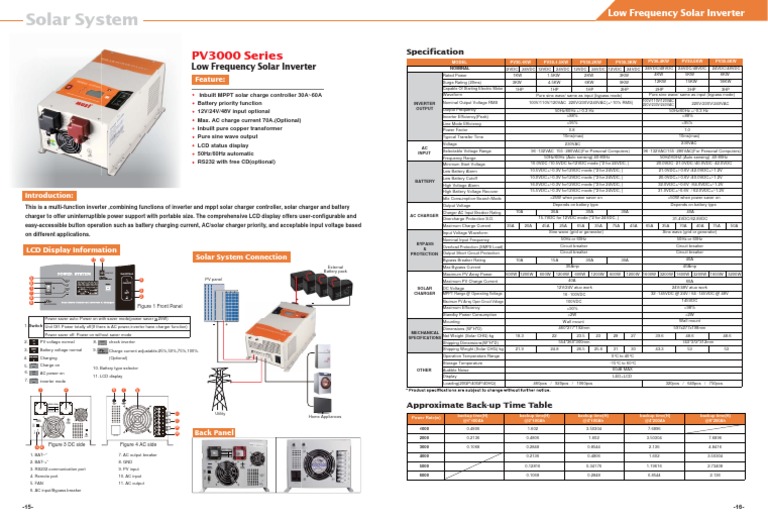 PV3000 1 | PDF | Power Inverter | Mains Electricity