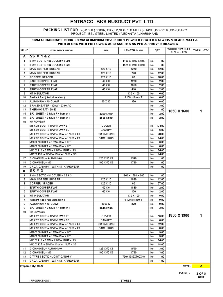 Entraco-Bks Busduct Pvt. LTD.: Packing List For | PDF | Materials ...