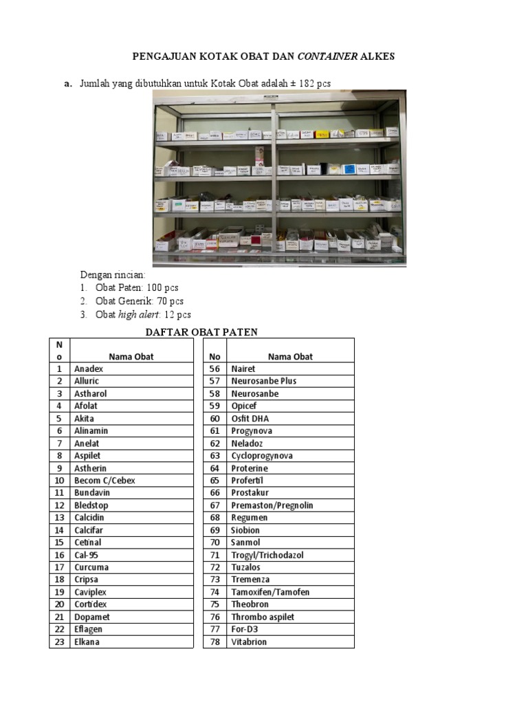 Pengajuan Box Obat | PDF | Pharmacology | World Health Organization