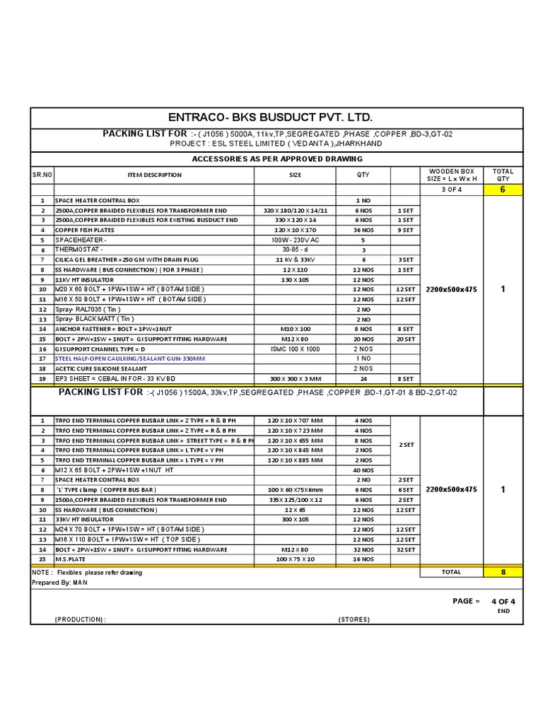 Entraco-Bks Busduct Pvt. LTD.: Packing List For | Download Free PDF ...