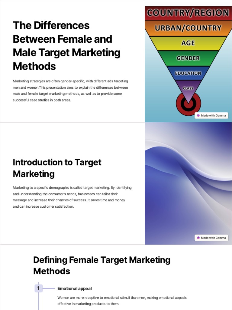 The Differences Between Female and Male Target Marketing Methods | PDF ...