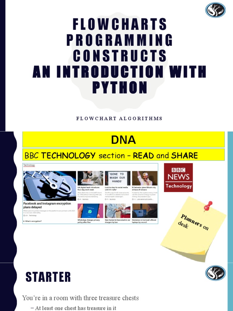 Introduction to Flowcharts & Python | PDF