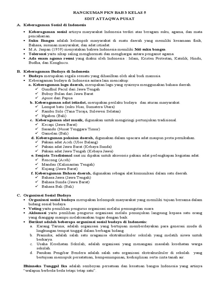 Rangkuman PKN Kelas 5 Pas 2 | PDF